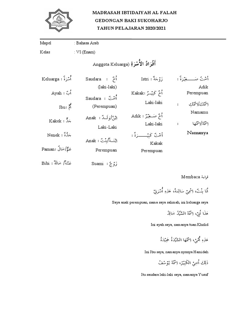 Materi Bhs Arab Kelas 4 | PDF