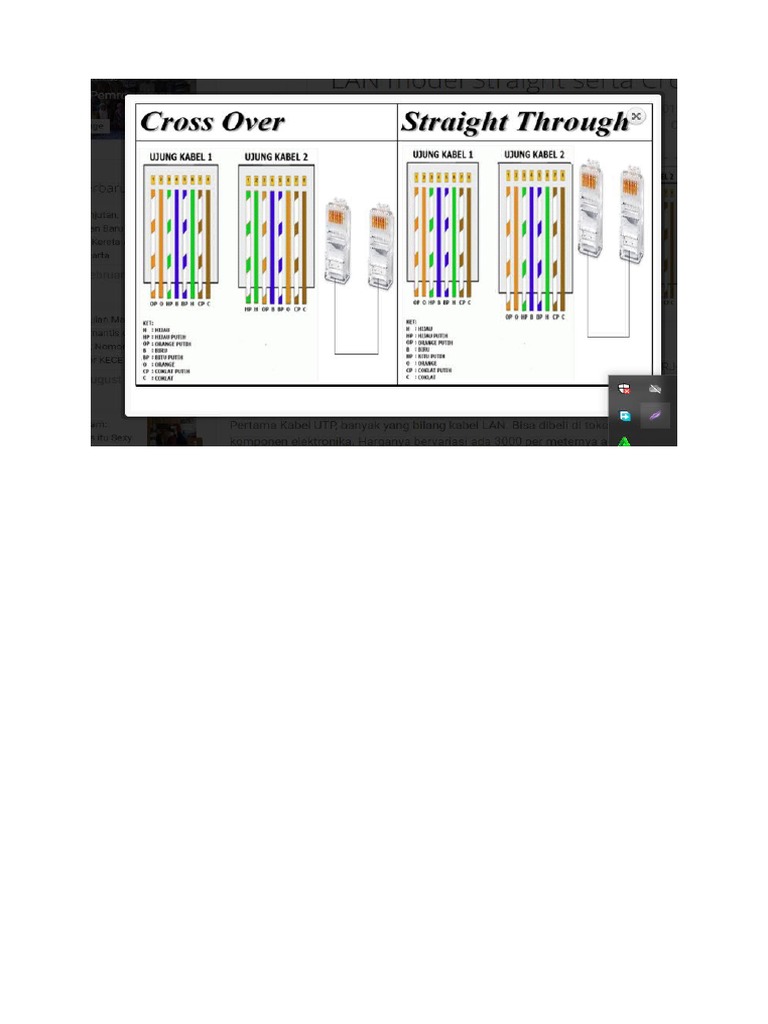 Crimping Kabel LAN | PDF