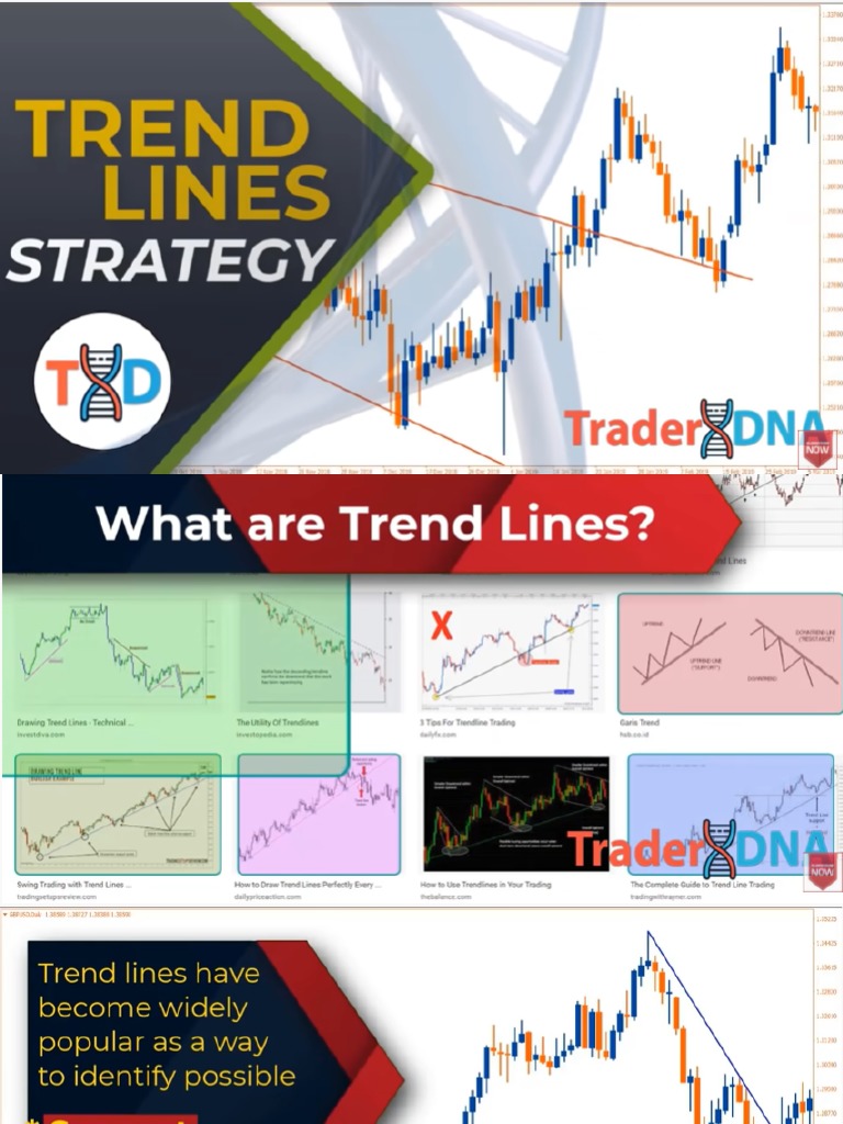 Trend Line Strategy | PDF