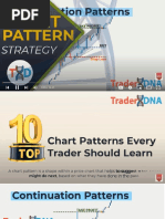 Joshtrade Candlestick Chart Pattern | PDF