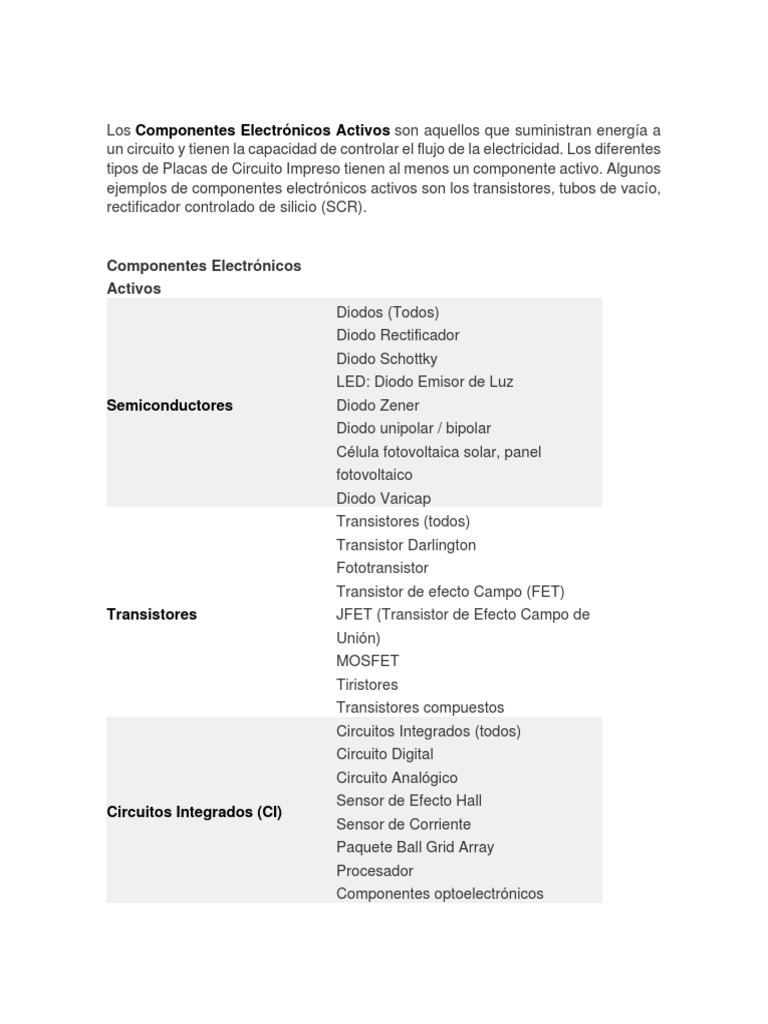 Los Componentes Electronicos Activos y Pasivos | PDF | Transistor ...