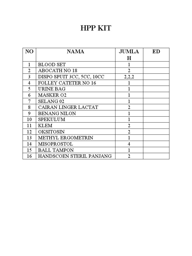 HPP Kit: NO Nama Jumla H ED | PDF | Home & Garden | Technology & Engineering