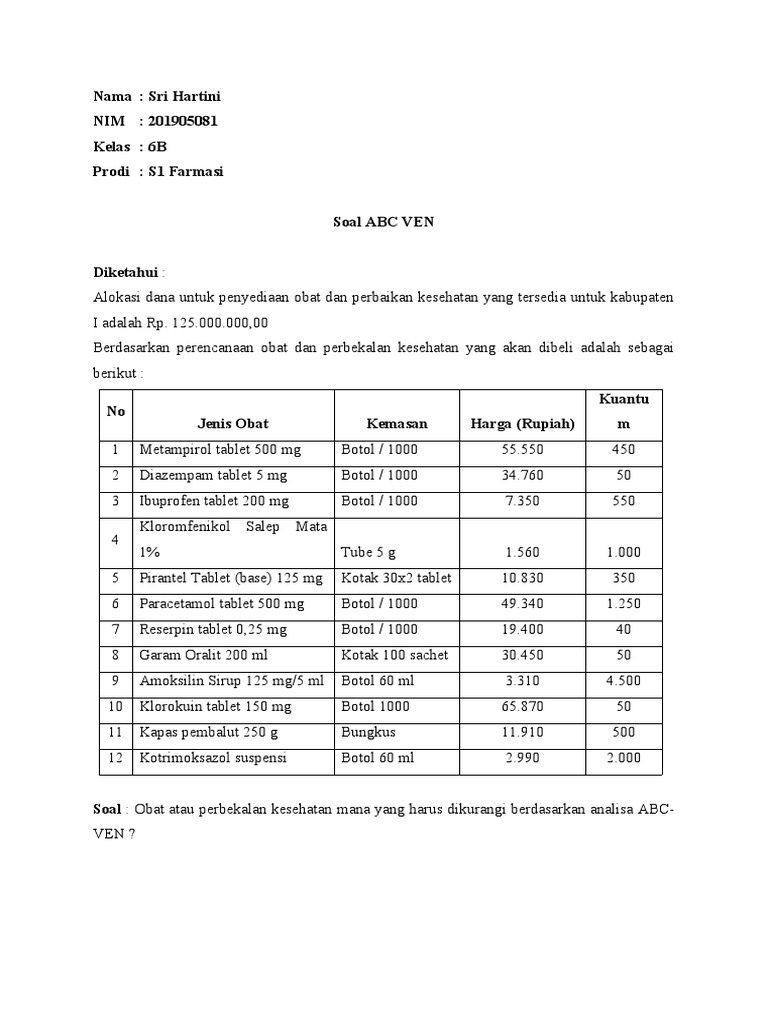 Analisa ABC VEN | PDF