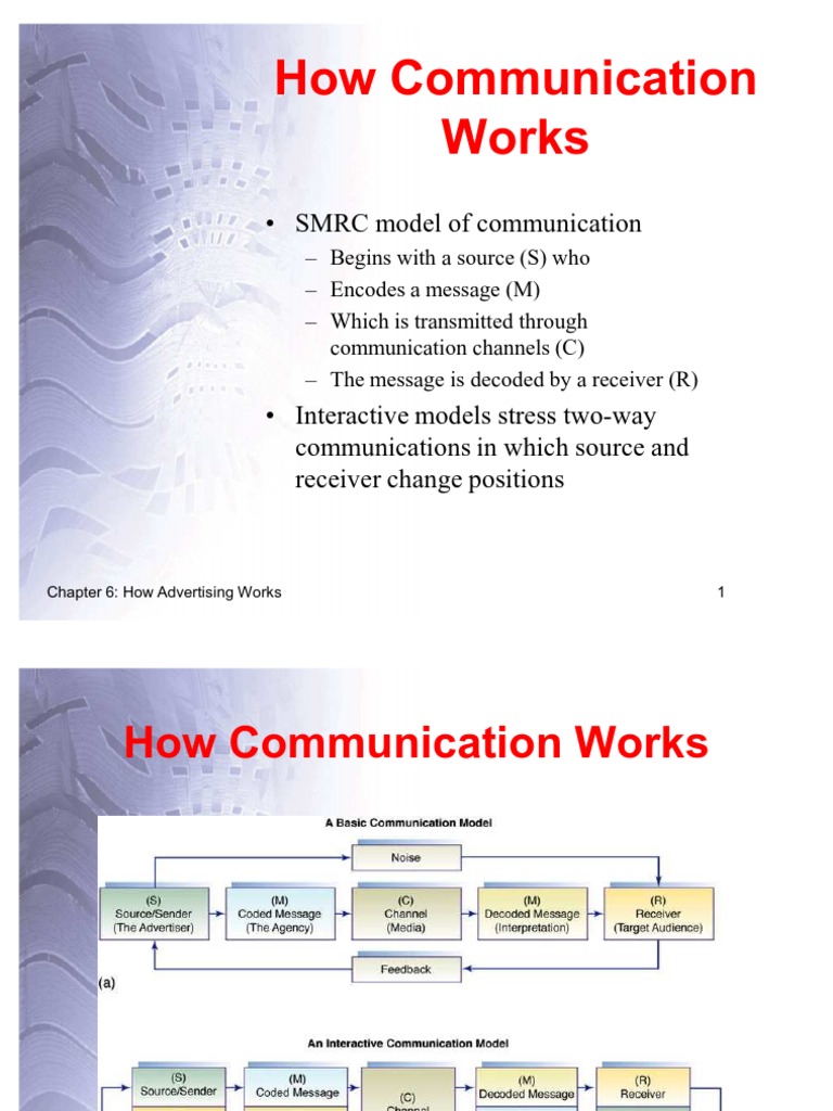 SMRC Model of Communication | PDF | Advertising | Brand