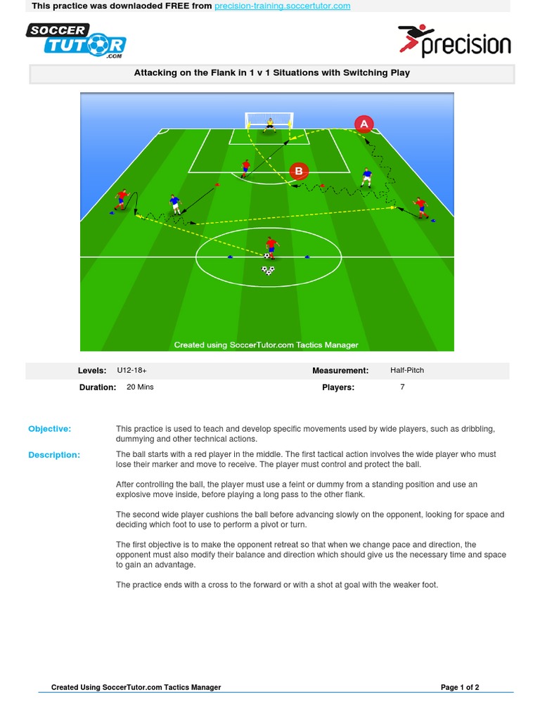 Levels: Measurement: Duration: Players:: Objective | PDF | Forward ...