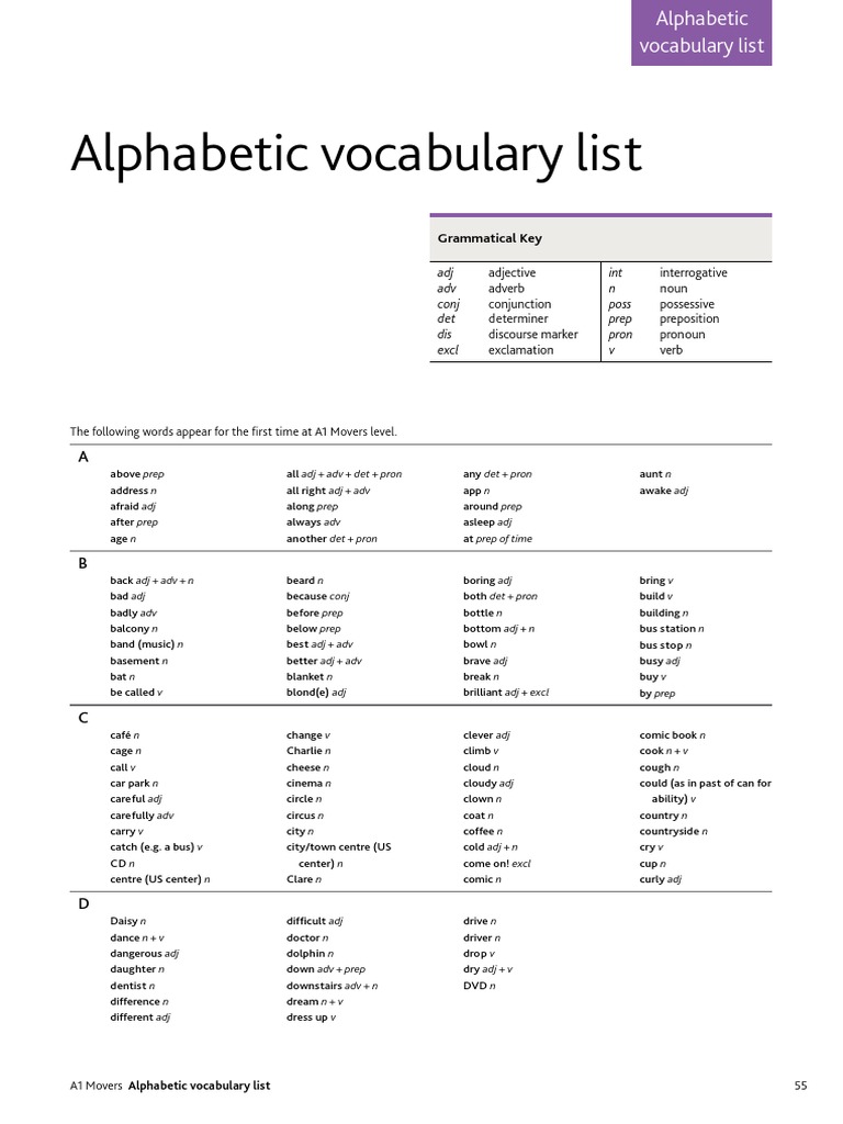 A1 Movers Vocabulary List PDF | PDF | Linguistics | Linguistic Morphology