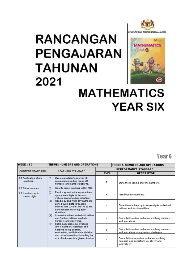 Year 6 Maths: Numbers & Operations Guide | PDF | Cartesian Coordinate ...