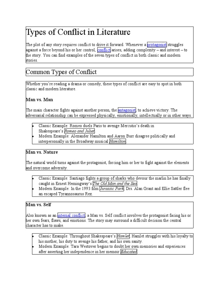 Types of Conflict in Literature | PDF