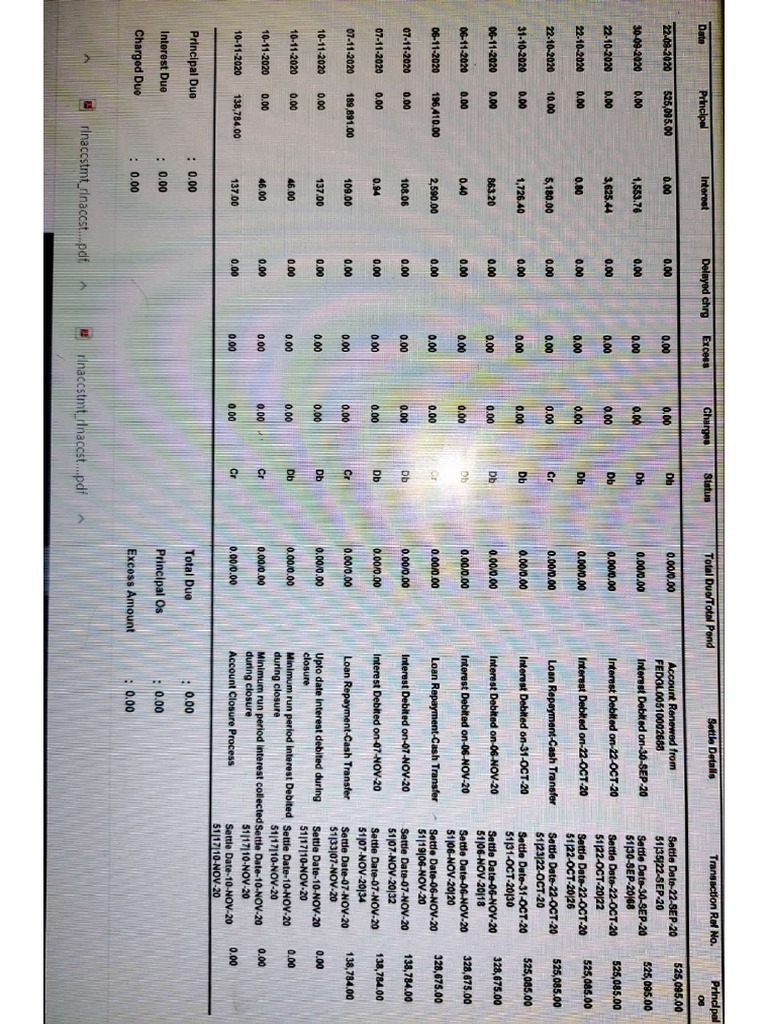 GOLD LOAN NOC 2 - Compressed | PDF