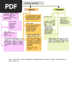 Baciloscopia BK Esputo | PDF | Tos | Laboratorios