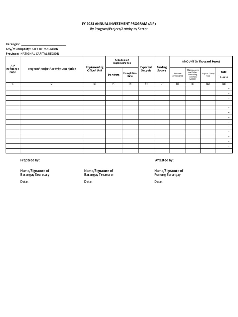 By Program/Project/Activity by Sector: Fy 2023 Annual Investment ...