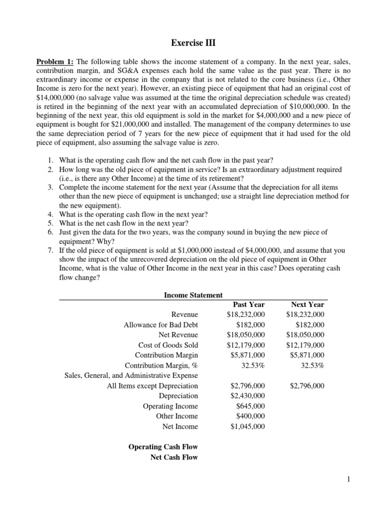 CIEM5160 Exercise III | PDF | Depreciation | Income Statement CIEM5160 Exercise III | PDF | Depreciation | Income Statement