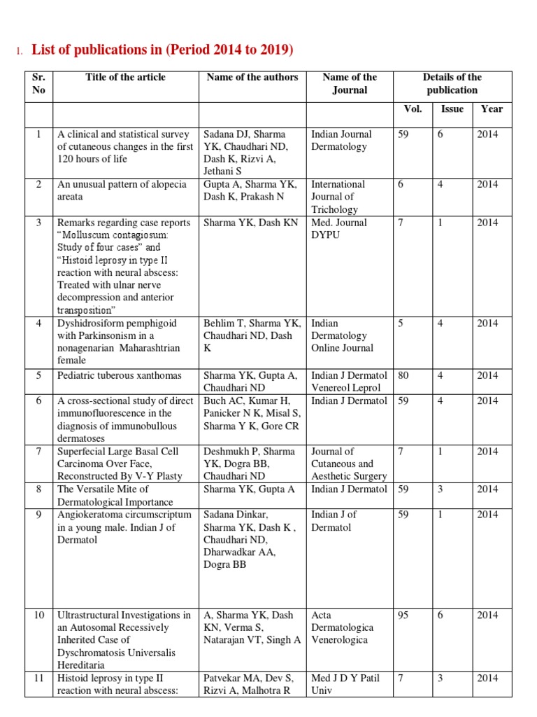 List of Publications (2014-2019): A Comprehensive Bibliography of ...