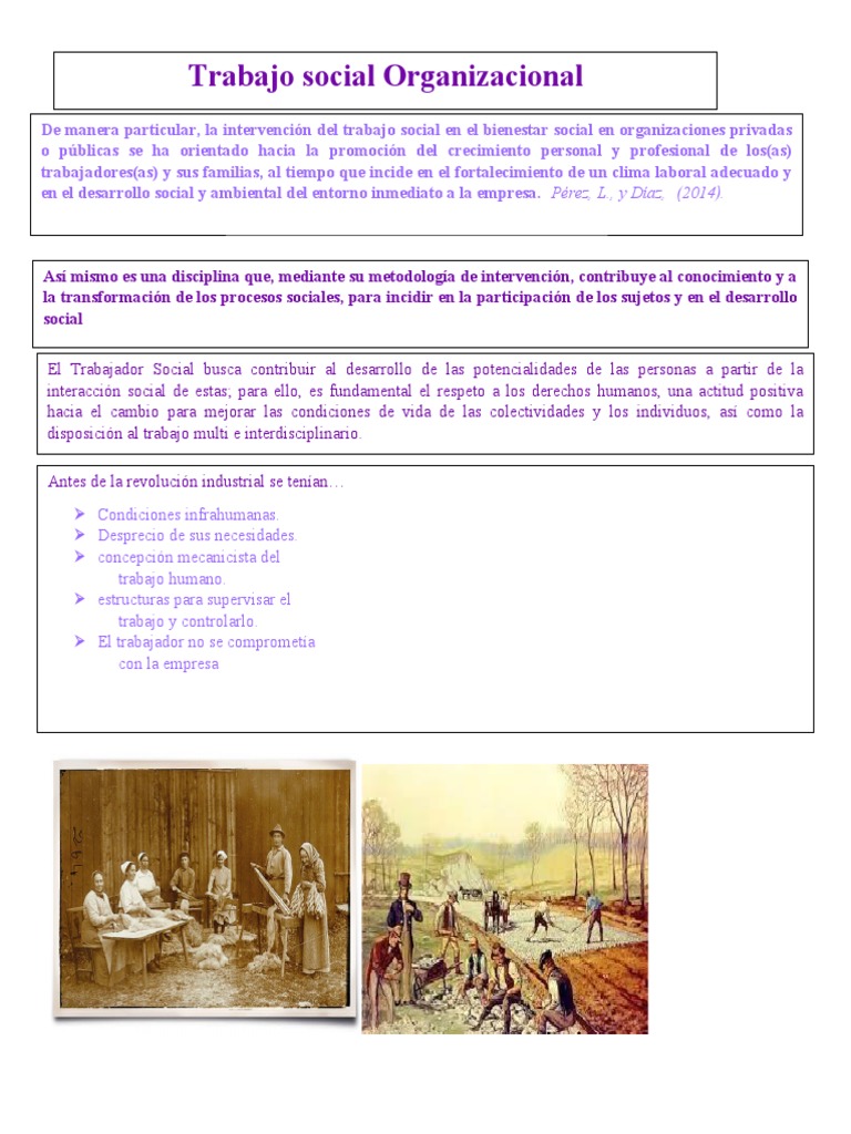 Trabajo Social en Empresas | PDF | Trabajo Social | Business