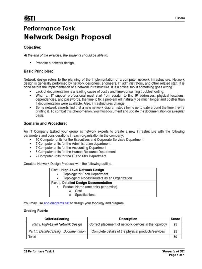 02 Performance Task 1 | PDF | Computer Network | Network Topology