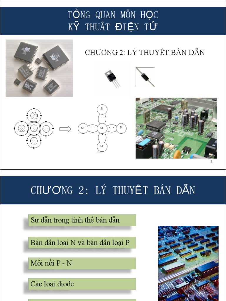 Chuong 2 - Ly Thuyet Ban Dan | PDF