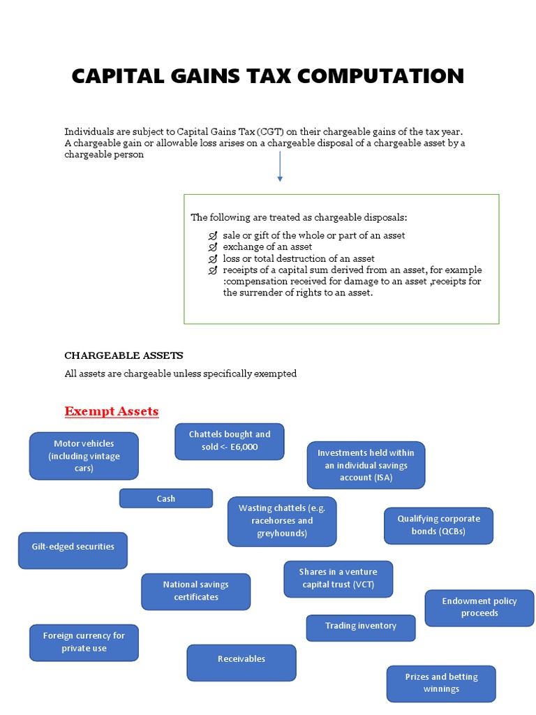 Capital Gains Tax Computation: Exempt Assets | PDF | Capital Gains Tax ...