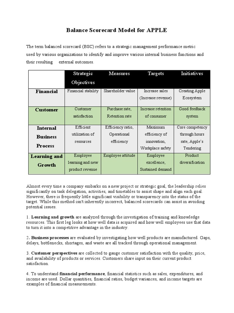 Apple Inc. Balanced Scorecard Overview | PDF | Apple Inc. | I Phone