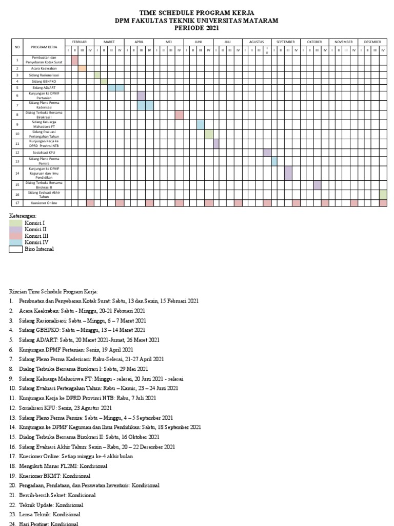 Time Schedule Program Kerja Dan Rab DPM | PDF