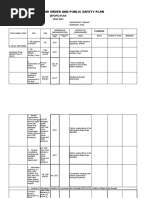 Lupon Tagapamayapa Org - Chart 2022 | PDF