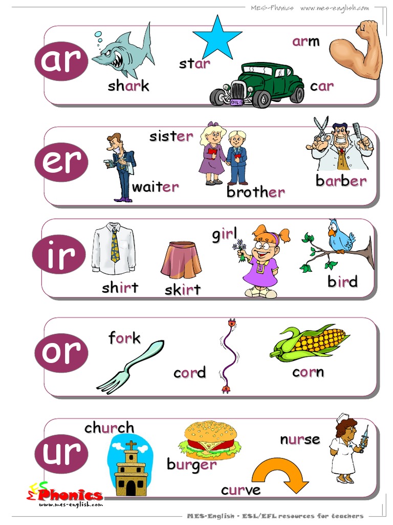 R Controlled Vowels Flashcards 11p | PDF