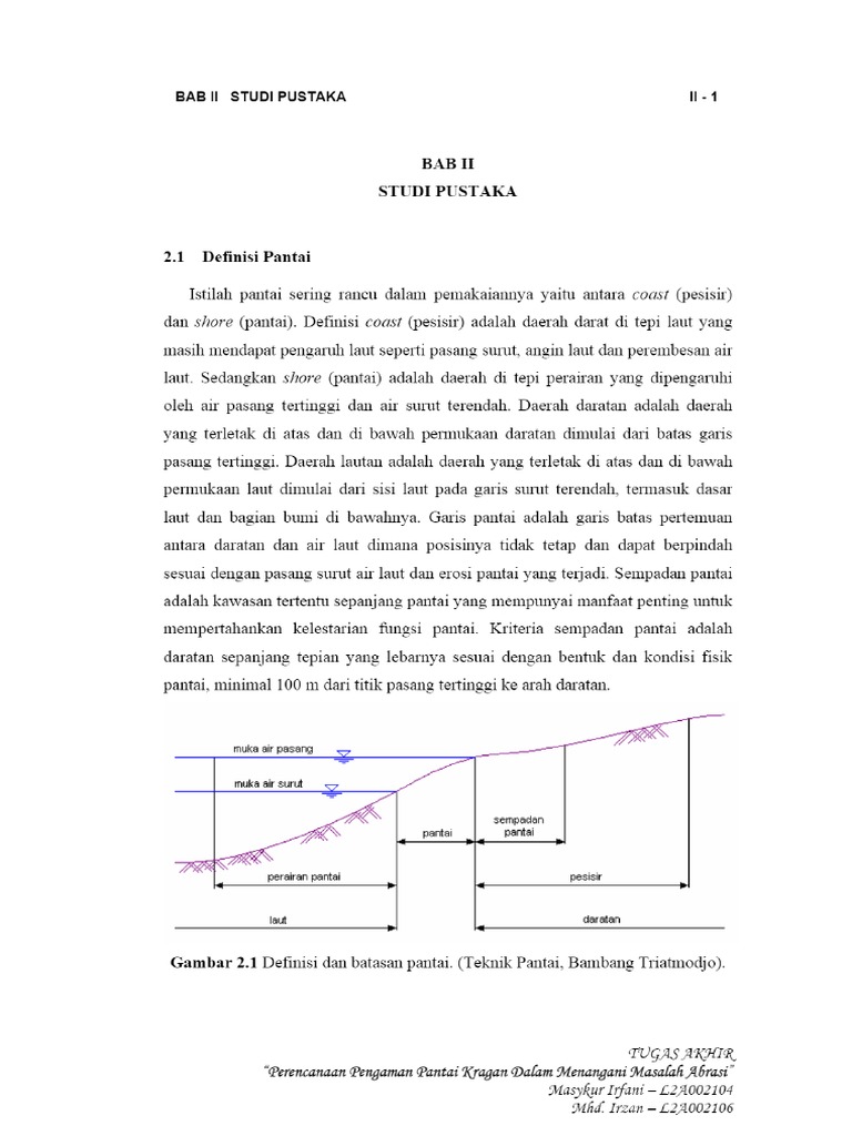 Gambar 2.1 Definisi Dan Batasan Pantai. (Teknik Pantai, Bambang ...