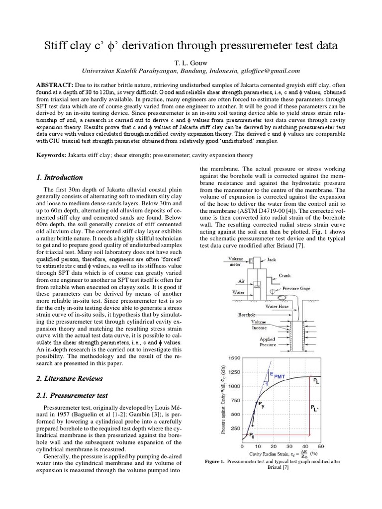 Stiff clay c' ϕ' derivation through pressuremeter test data | PDF ...