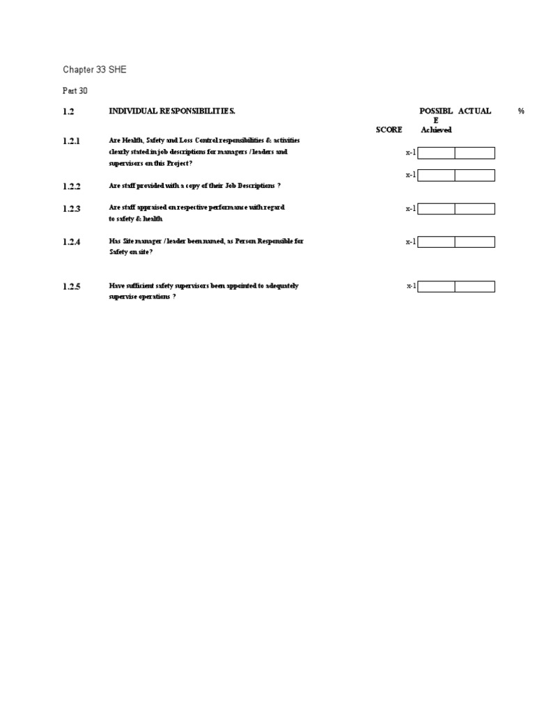 Attachment Chapter 33 21 SHE SHE, Checklist+IndividualResponsibilities ...