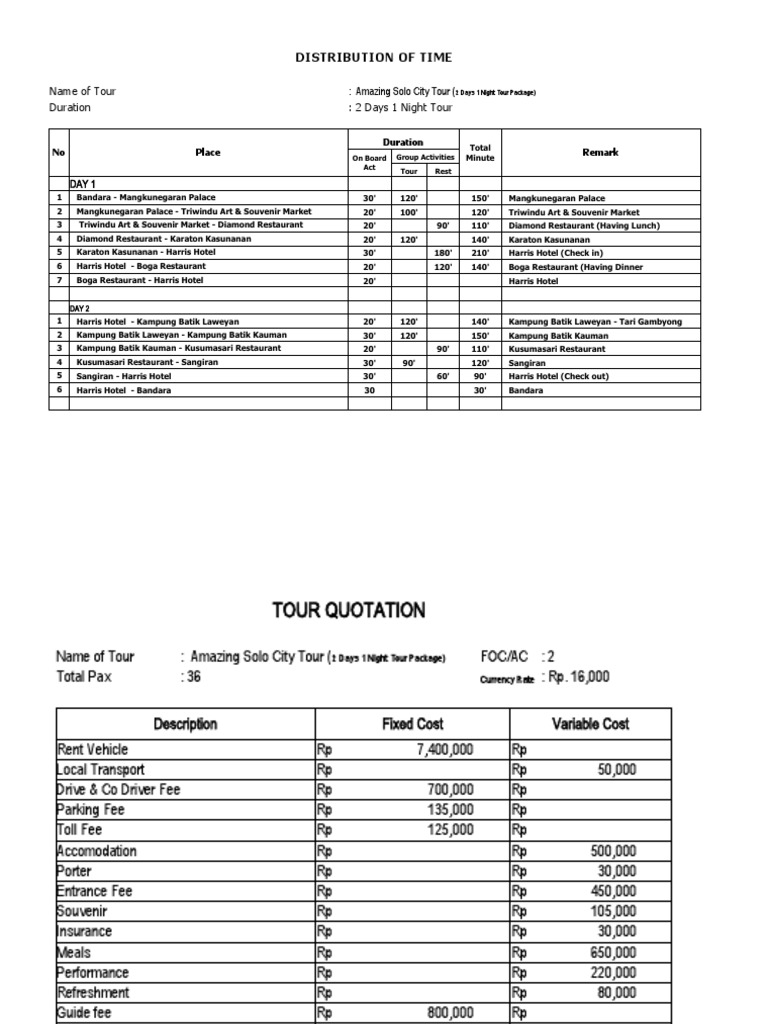 Form DOT, QUOTATION & TOUR ITINERARY 2019 Septyana | PDF | Fee ...