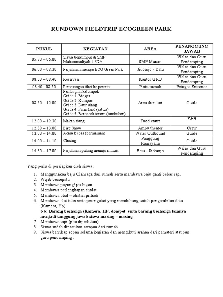 Rundown Outing Class | PDF