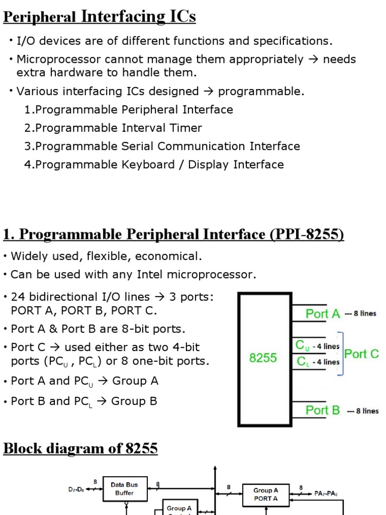 2 Module - 1 - 2 - Part 3 Peripheral Interfacing ICs | PDF | Input/Output | Electronic Design
