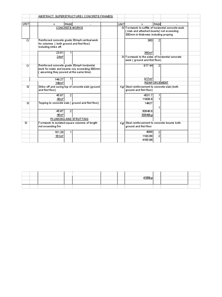 Abstract Superstructure Conc - Frame Westgate | PDF | Concrete ...