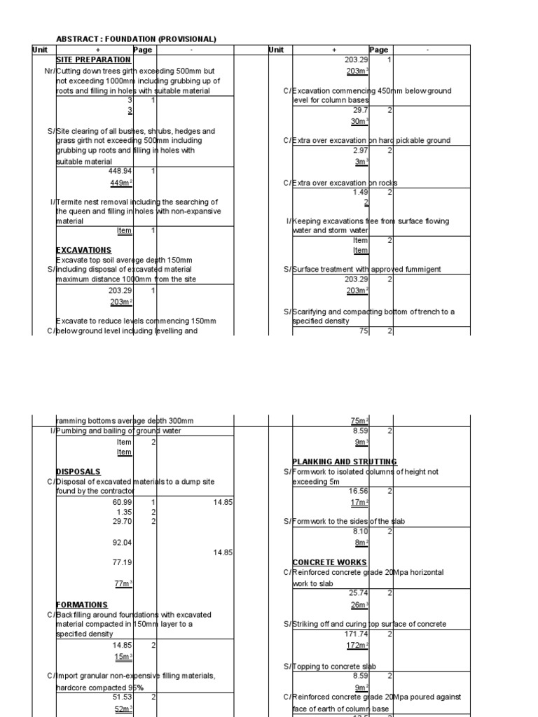Abstract Substructure Conc - Frame Westgate Real | PDF | Concrete ...