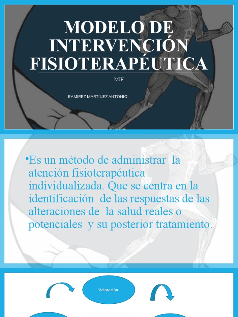 Metodo de Intervencion en Fisioterapia | PDF