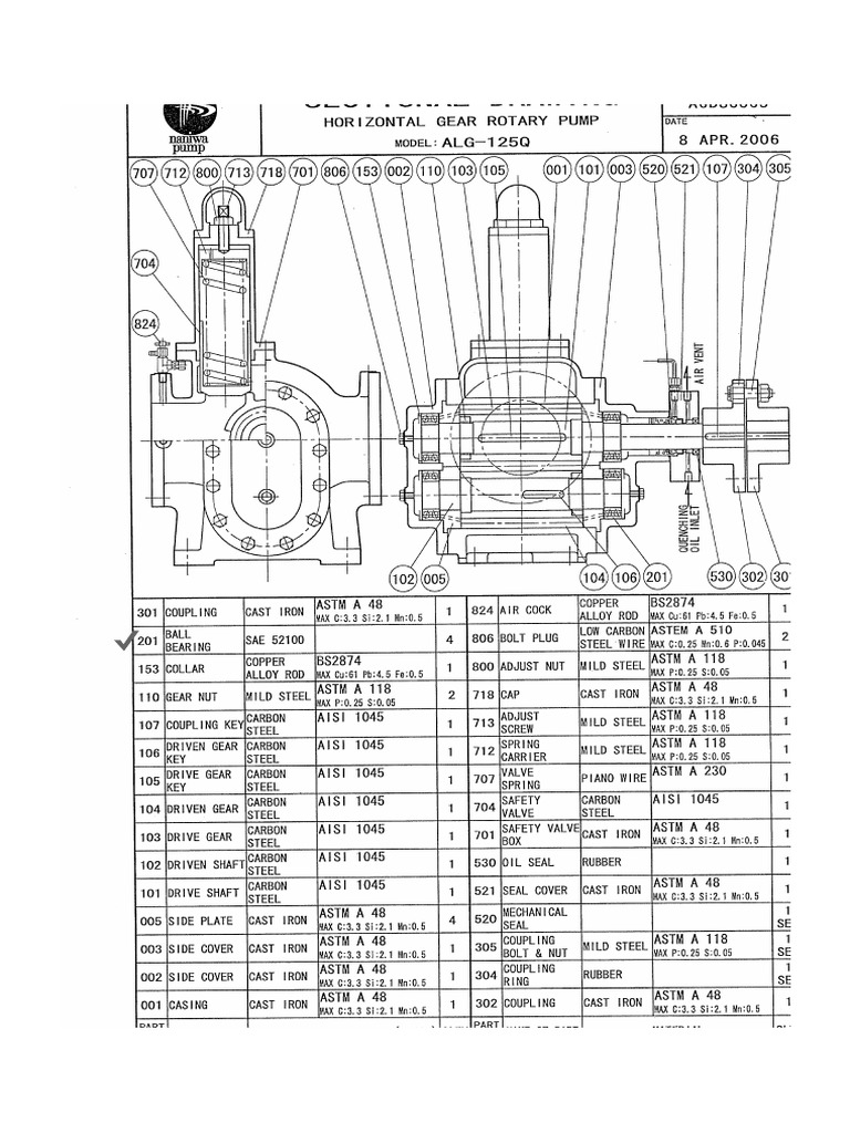 HFO Transfer Pump Drawing and Spare Part List | PDF