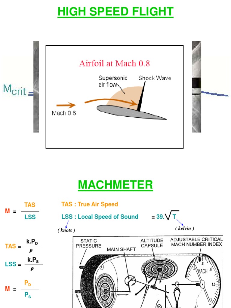 7 Machmetre | PDF