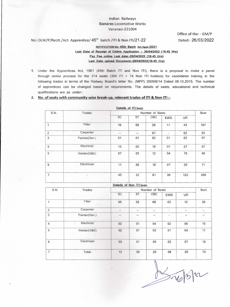 Indian Railways Apprenticeship Notification | PDF | Disability ...