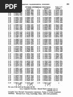 Stowage Factor Conversion Table | PDF | Nature