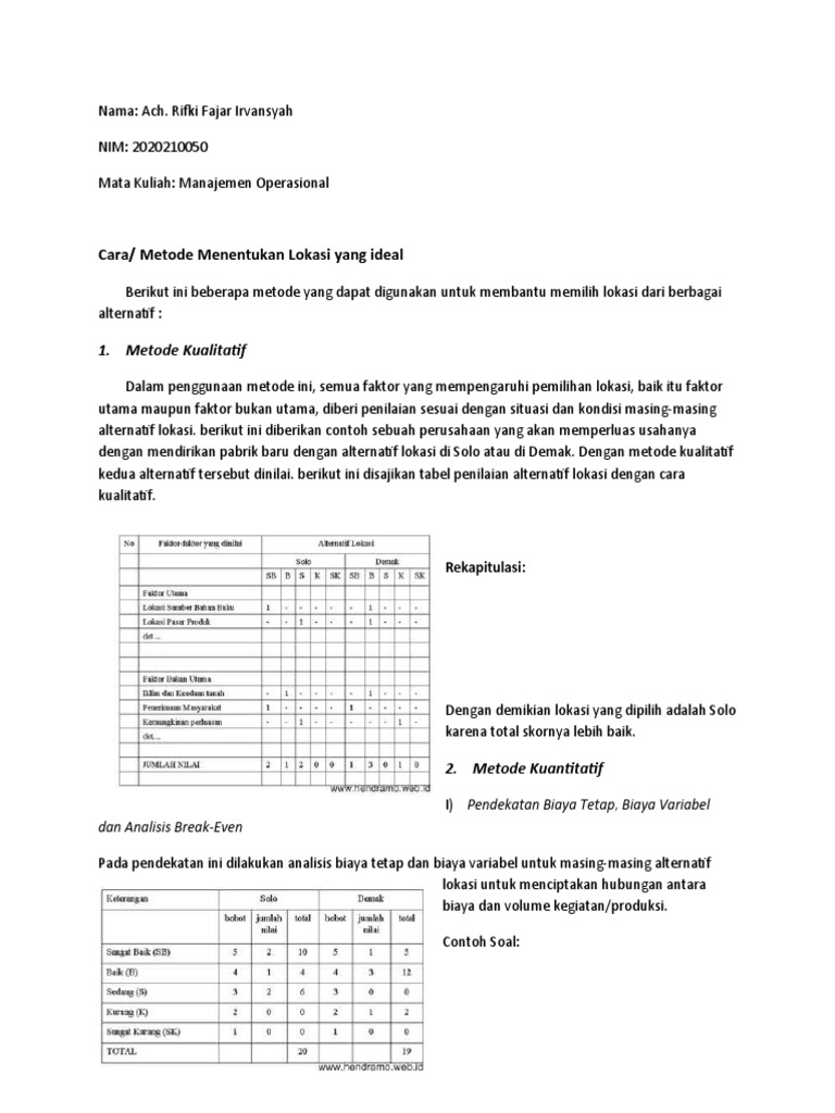 Ach. Rifki Fajar Irvansyah 2020210050 M. Operasional (B) | PDF