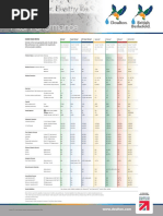 Green Skills Class 9 Notes | PDF | Environmental Degradation | Pollution