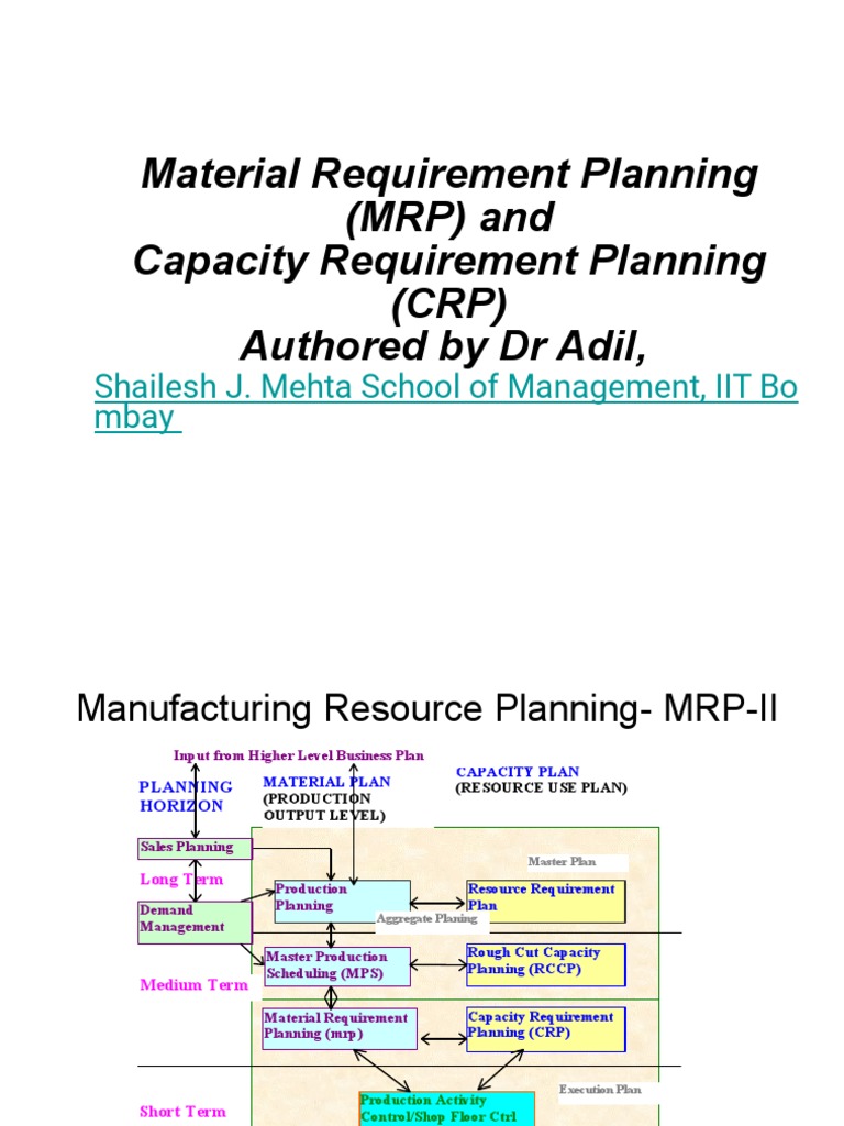 Material Requirement Planning (MRP) and Capacity Requirement Planning ...