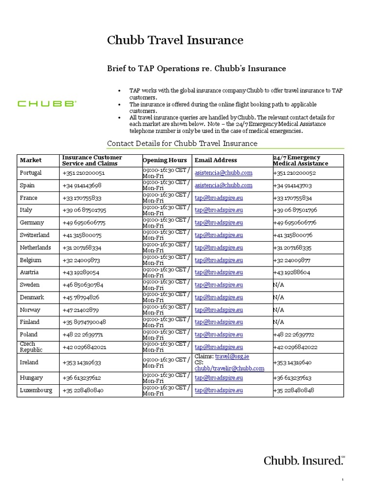 Chubb Travel Insurance: Brief To TAP Operations Re. Chubb's Insurance | PDF