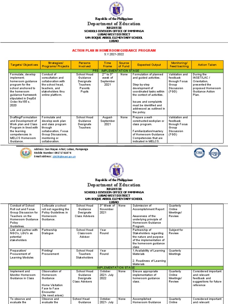 Action Plan In Homeroom Guidance SRAES PDF Teachers Learning