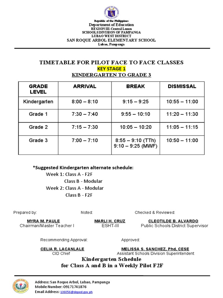 Kindergarten Schedule for Pilot F2F Classes | PDF | Educational Institutions | Behavior Modification