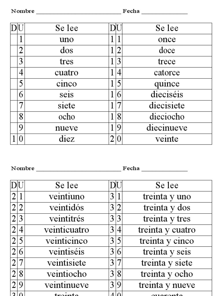 Escritura de Numeros-Hasta-El-100 | PDF
