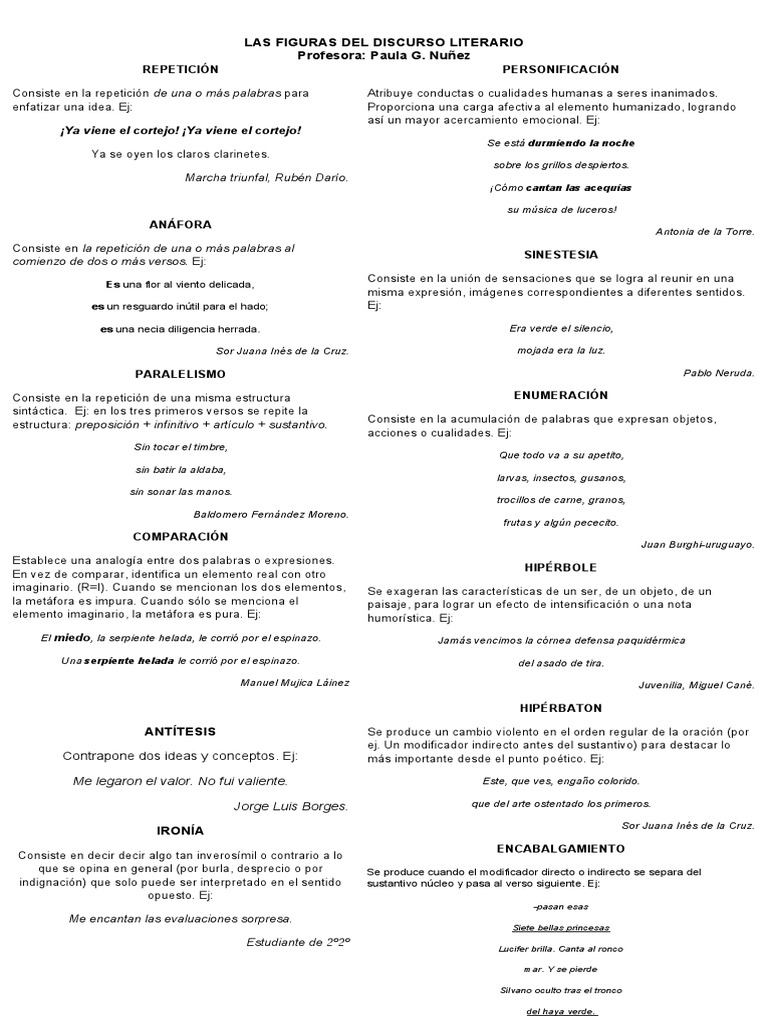 Las Figuras Del Discurso Literario | PDF | Poesía | Metáfora