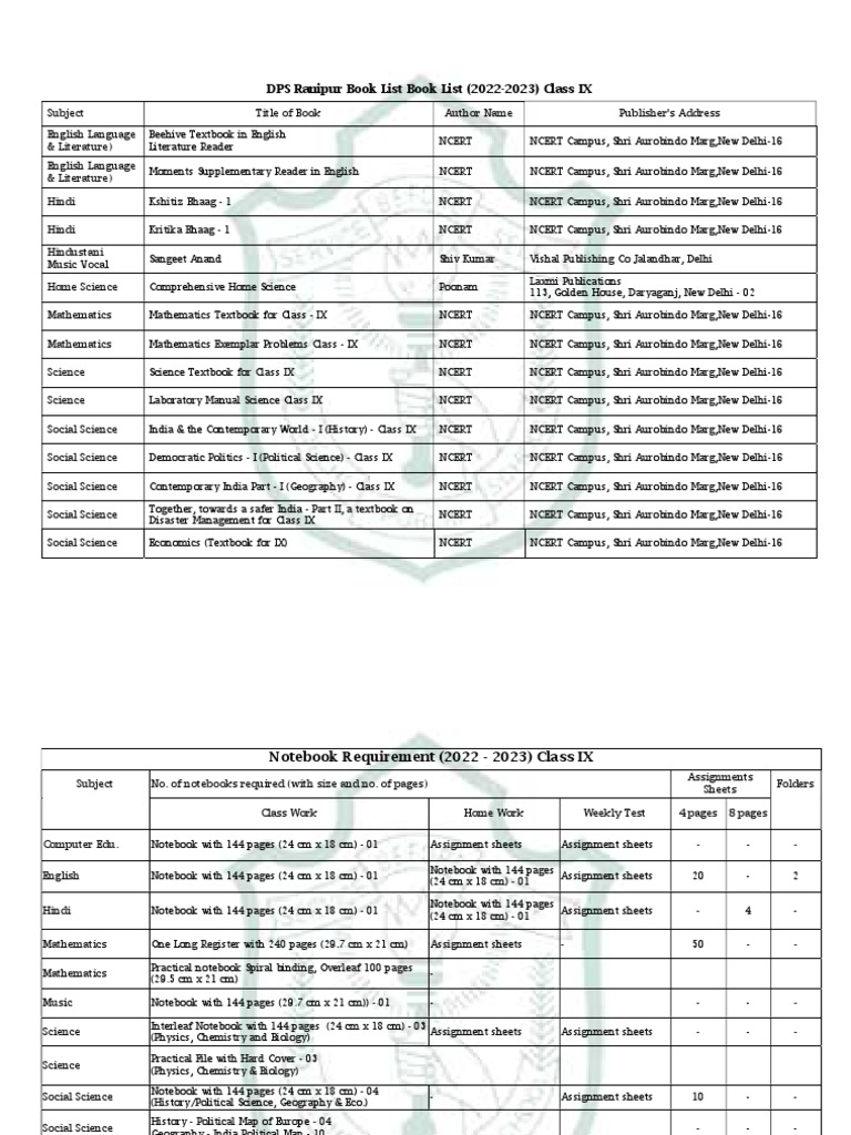 DPS Ranipur Book List Book List (2022-2023) Class IX | PDF | Notebook ...