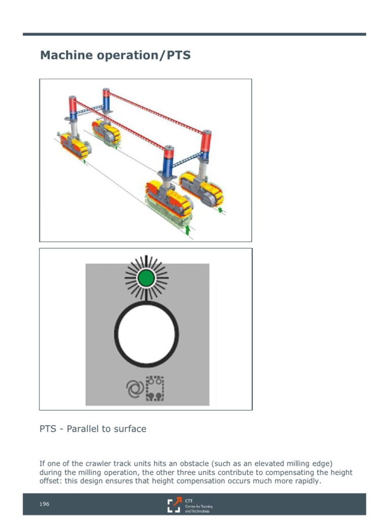 Automated Parallel Steering: An Integrated System for Continuous ...