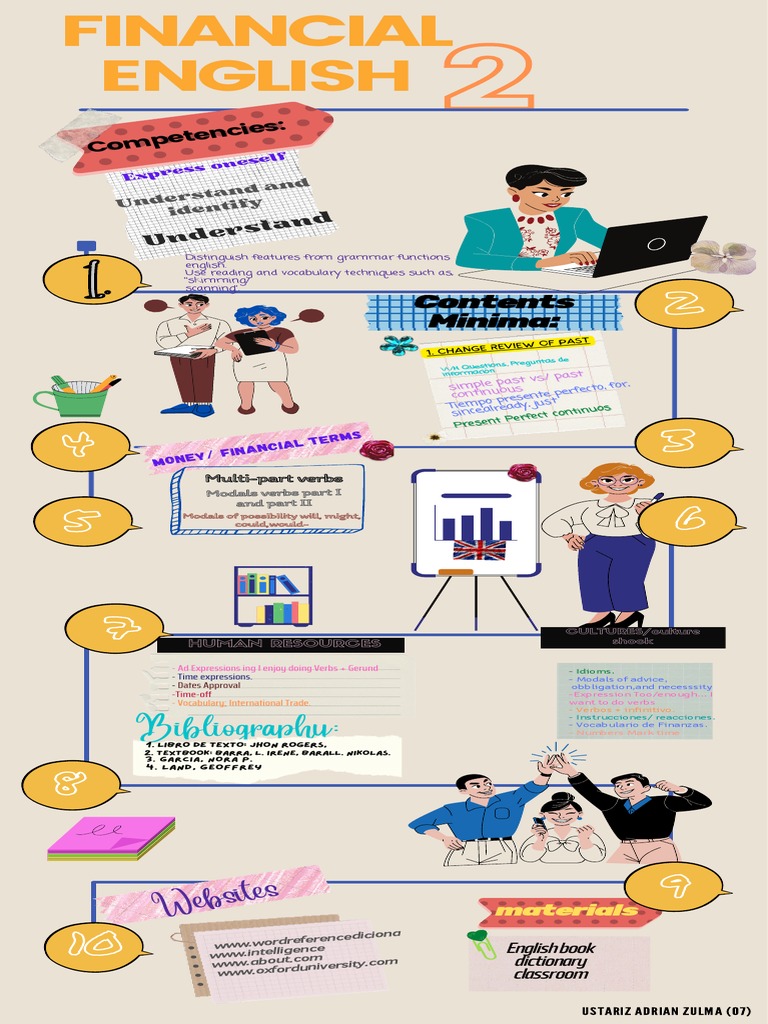 Financial English | PDF | Grammar | Semantics