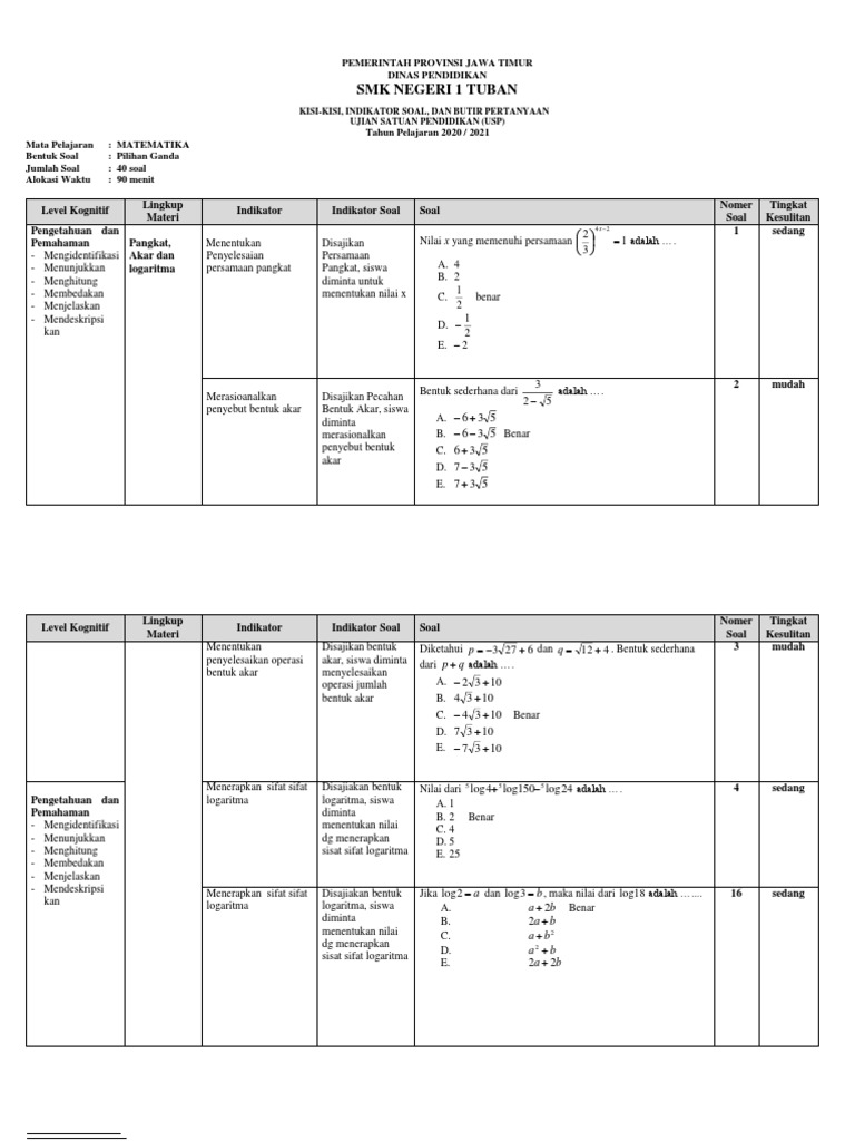 Kisi-Kisi Usp Matematika 2020-2021 | PDF